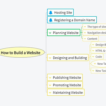 Rukovoditel Extension